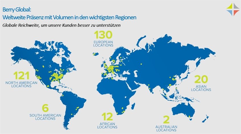 Bender GmbH Ausbildung: Infos & freie Stellen | Azubiyo